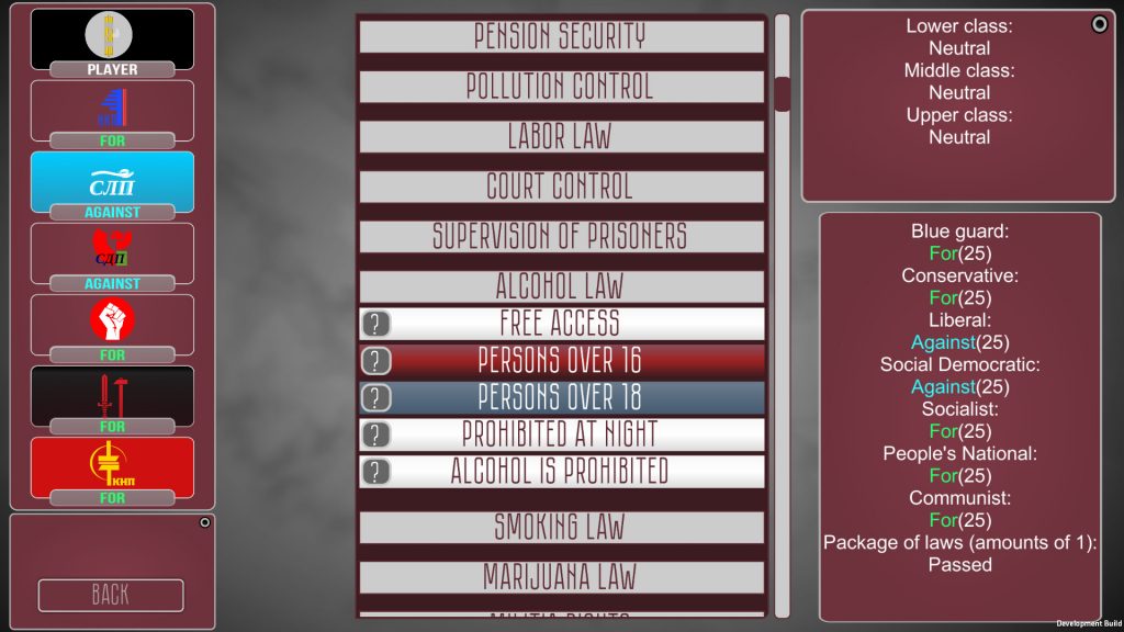 Collapse: A Political Simulator - Nocorporatecab